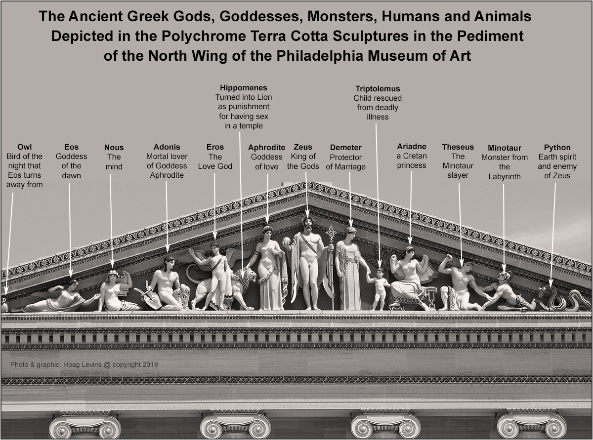 The Naked Glory of the Philadelphia Museum of Art's Pediment Sculpture ...